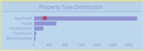 Cannot Read Property Ownerdocument Of Null · Issue 6923 · Cypress Io
