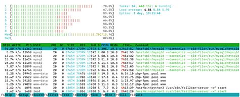 Slow Php Php Fpm Long Apache Php Waiting Server Fault
