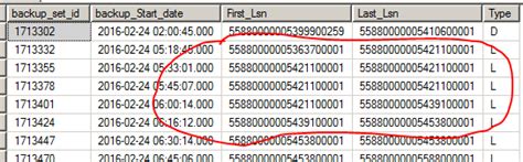 Anders On Sql Backup Restore Chain Revisited