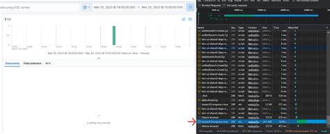 Discover Search Stuck On Loading Results · Issue 153363 · Elastickibana · Github