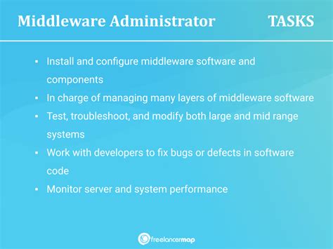 What Does A Middleware Administrator Do Roles In It