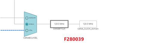 launchxl f28p65x bit timing configuration and can clk frequency for