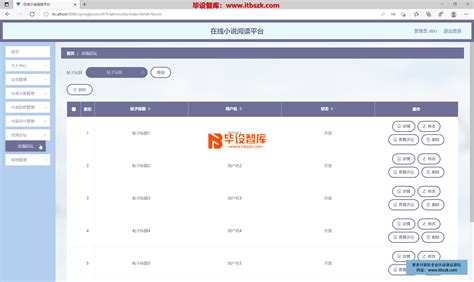 基于springboot的在线小说阅读平台 计算机毕业设计 java毕业设计 毕设智库