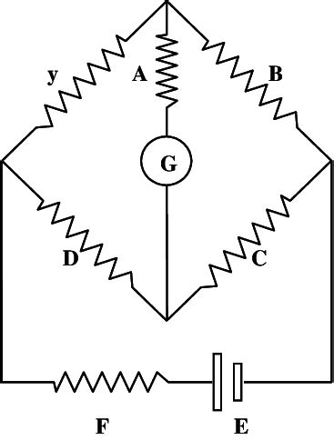 Wheatstone Bridge Circuit Download Scientific Diagram