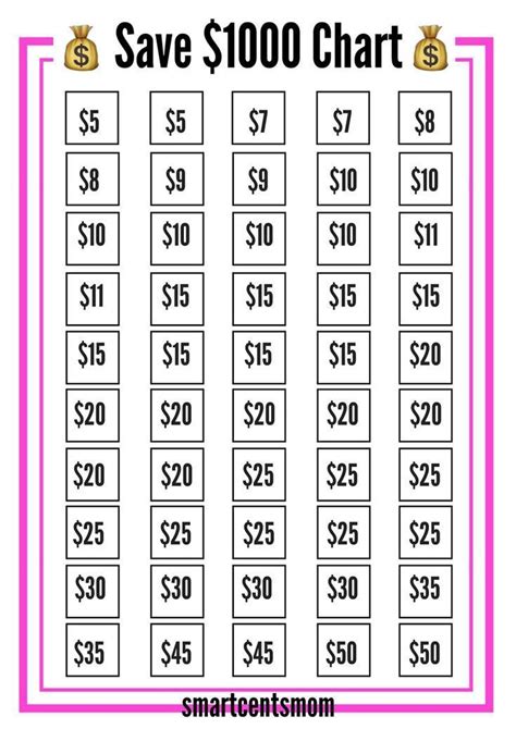 Money Saving Chart Printable Printable Free Templates