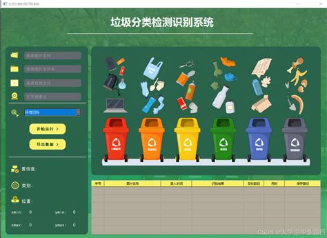 毕业项目推荐 基于深度学习的垃圾检测与分类系统（python 卷积神经网络） 卷积神经网络垃圾分类系统 csdn博客