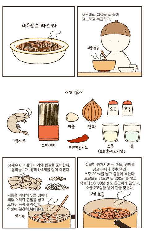 「새우소스파스타는 맛있다」도토리대장の漫画