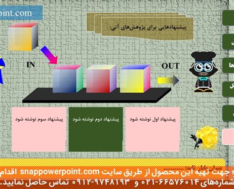 قالب پاورپوینت آماده پایان‌نامه مدیریت بازرگانی طرح رونیکا اسنپ