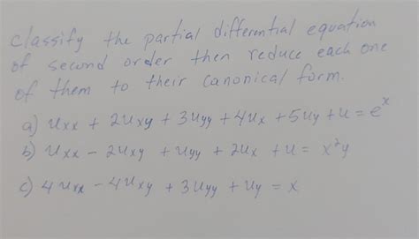 solved classify the partial the partial differential