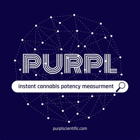 Nirs Spectroscopy Purplpro Purpl Purplscientific Nynomic Testkit