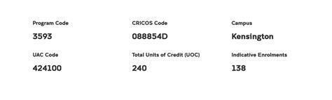 Hi Guys Why Is The Program Code Shown When I Try To Accept My Offer Different From The One On