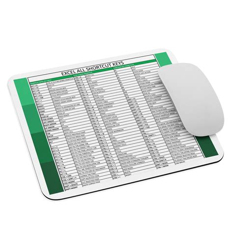 Excel Mouse Pad Excel Shortcut Keys Mouse Pad Office Humor Gift For Excel Experts Gift