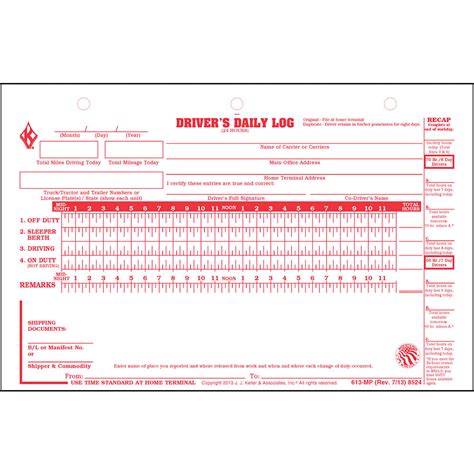Dvir Forms