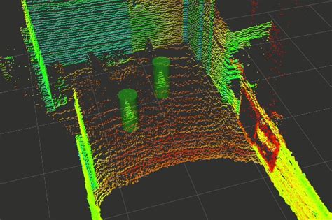 Mur Blog Real Time Cone Detection With Lidar