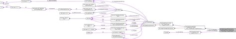itk itk displacementfieldjacobiandeterminantfilter class template