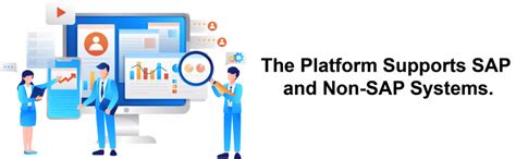 Sap Bi Certification Cloudfoundation Blog