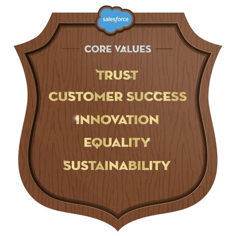 get started with salesforce customer success group salesforce