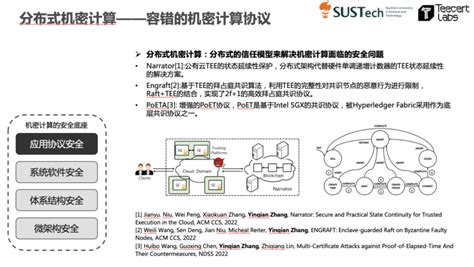 打造机密计算的安全底座 安全内参 决策者的网络安全知识库