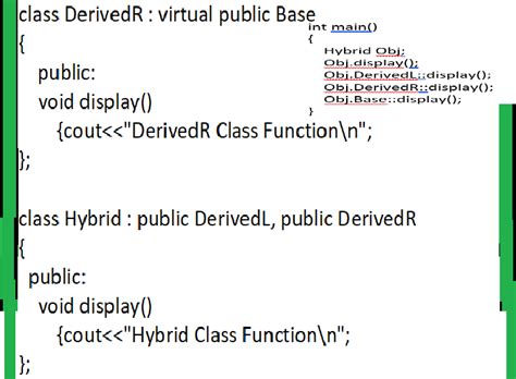 Oop Basic Theory Unit3c