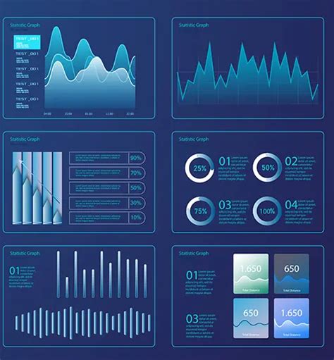 Data Analytics Gambit House Digital