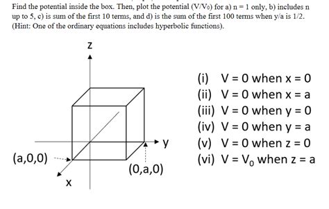 Solved A Write A Matlab Program And 3d Potential Plot