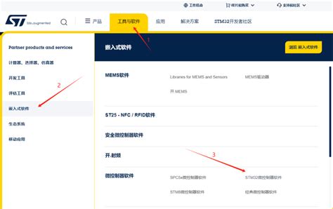 手把手带你移植HAL库函数 电子发烧友网