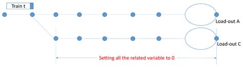 applied sciences free full text real time path planning of