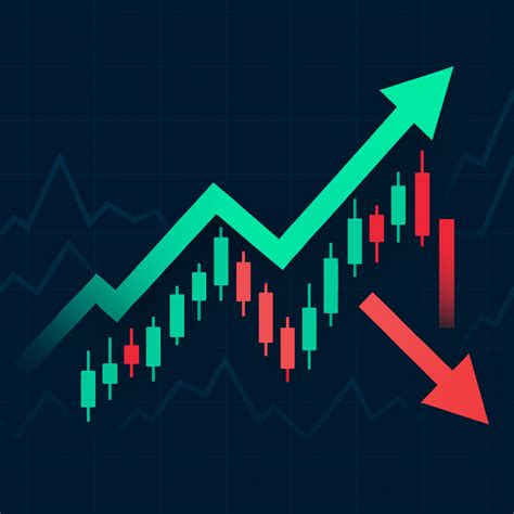 Tradingview On Deriv Get Started For Free Binary Campus
