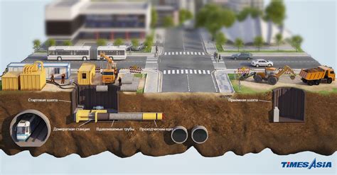 Times Asia Group Limited