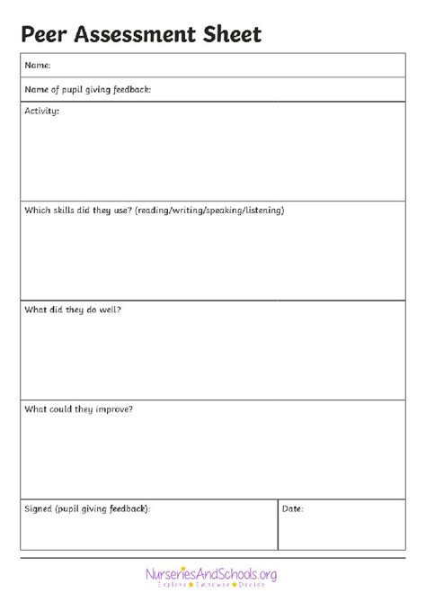 Peer Assessment Sheet