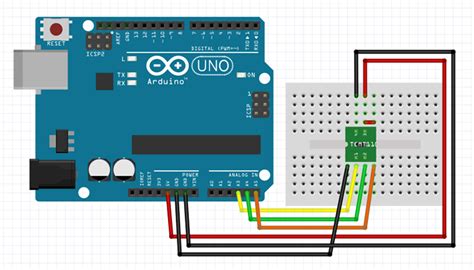 Arduinoでパーツやセンサを使ってみよう～加速度センサ前編 Device Plus デバプラ
