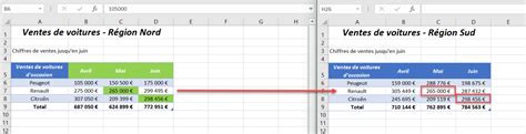 Comparer Deux Feuilles pour Identifier les Différences dans Excel et Google Sheets Automate Excel