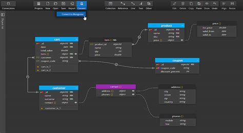 Mongodb Schema Design In Moon Modeler