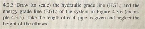 Solved 4 2 3 Draw To Scale The Hydraulic Grade Line Hgl