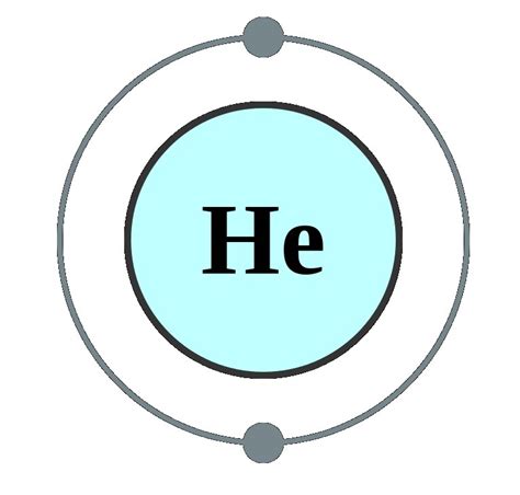 Helium Atom Has 2 Electrons In Its Valence Shell But Its Valency Is Not 2 Justify Explain