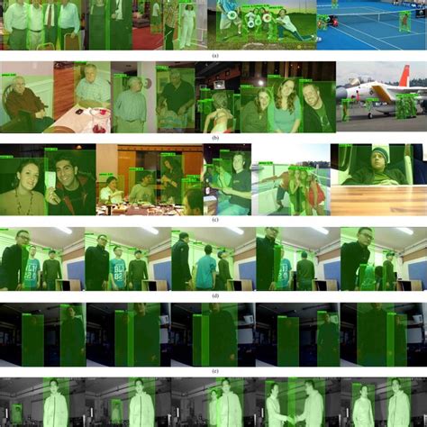 The Prediction Results Of The Fast Pdnet Detector On The Ms Coco 2017