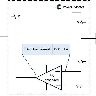 Proposed LDO Structure Download Scientific Diagram