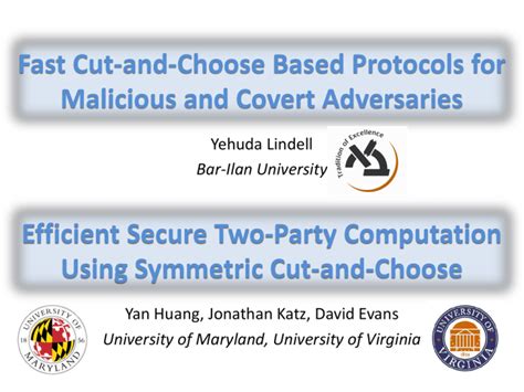 Slides Yan Huang