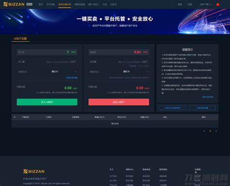 国际运营版区块链交易所源码币币Java语言 法币 永续 期权 刀客源码