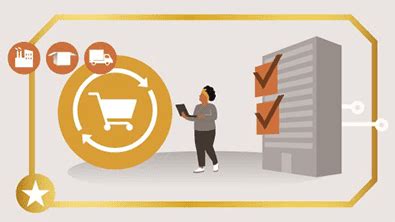 CSCMP SUPPLY CHAIN FOUNDATIONS PROFESSIONAL CERTIFICATE Supply Chain Videos