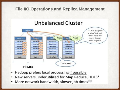 The Hadoop Distributed File System