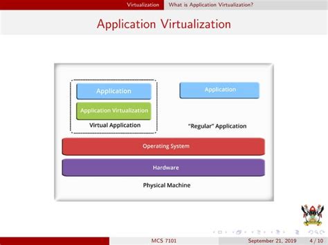 Application Virtualization Presentation Pdf
