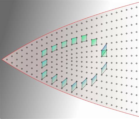 Joint Spectrum Of The Spherical Pendulum With Monodromy Image By S Vu
