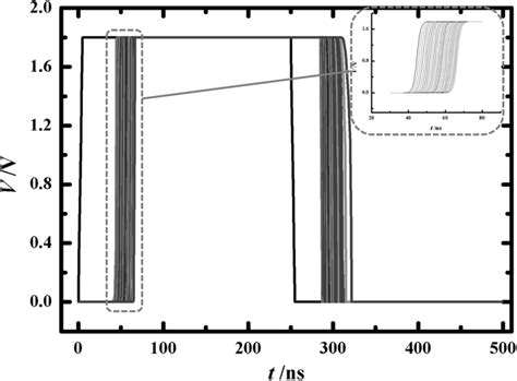pulse input and delayed output bundle that tuned by vc based on