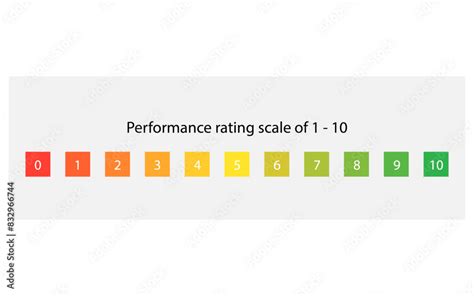Customer Satisfaction Rating Scale 1 To 10 Feedback Scale With Square