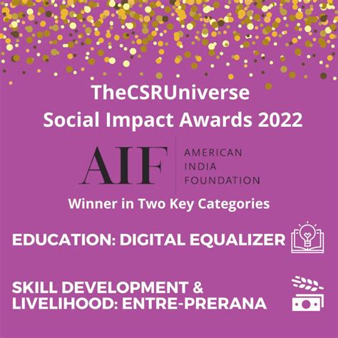 Abdul Moeed Posted On Linkedin