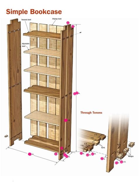 Diy Bookshelf Plans