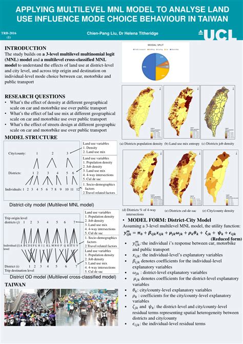 Pdf Applying Multilevel Mnl Model To Analyse Land Use Influence Mode Choice Behaviour In Taiwan
