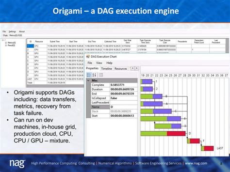 cloud task execution at scale with example from quant finance ppt