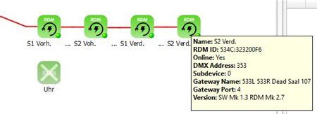 Response Port Node Send DMX But Not RDM Response Networking Products Networking ETC